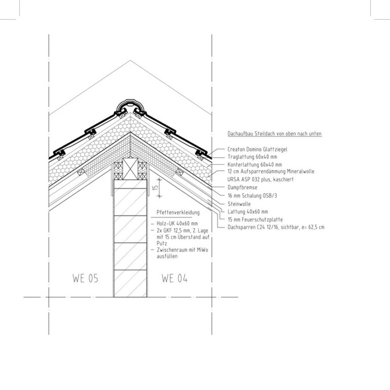 Stadthaus: Aufsparrendämmung mit Mineralwolle | Der Dämmstoff